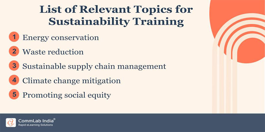 Sustainability Training Programs: A How-To Guide for Effective Design