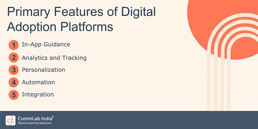 Digital Adoption Platforms: The Future of Software Training