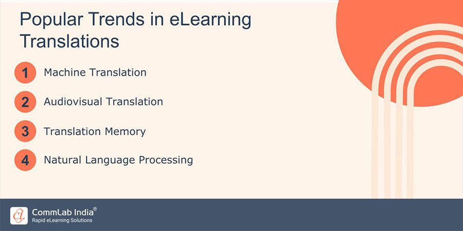 Rapid eLearning Translations: Effective Ways to Measure Their ROI