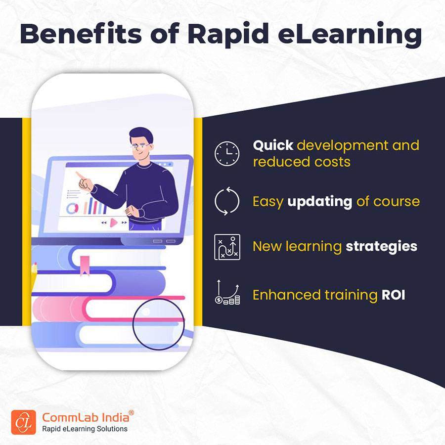 Rapid eLearning – Harness Its Power with Amazing Benefits [Infographic]