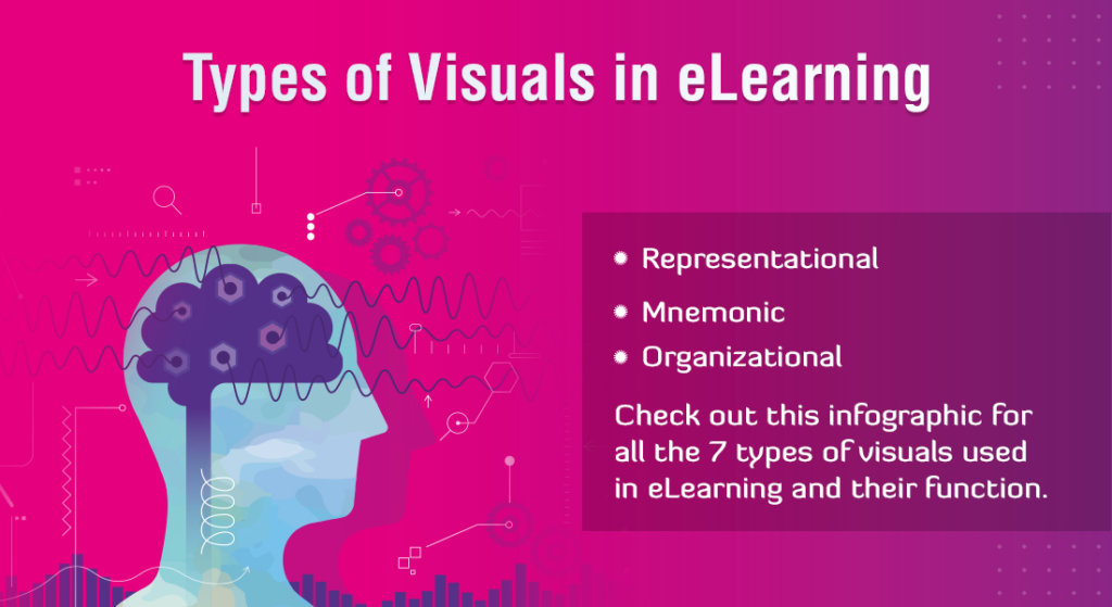 Elearning的视觉效果：不同的类型和功能